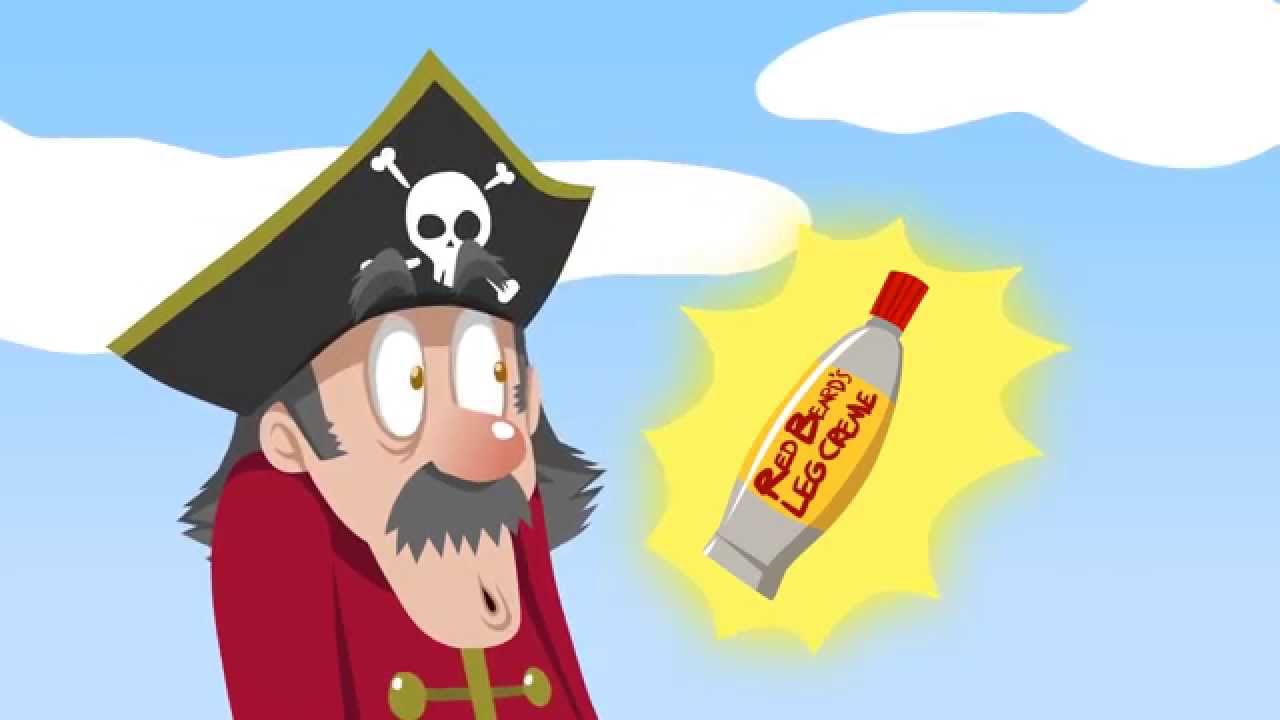 Pirate Creme Animated Short Mrweebl Weebls Stuff